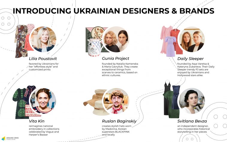 Introducing Ukrainian Designers and Brands | UACRISIS.ORG