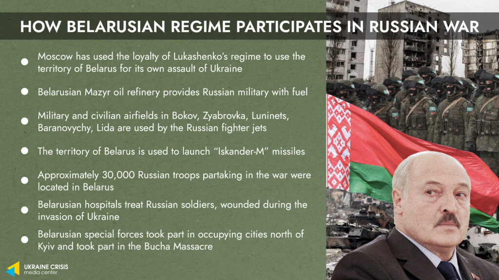 How Belarusian Regime Participates in the Russian War | UACRISIS.ORG