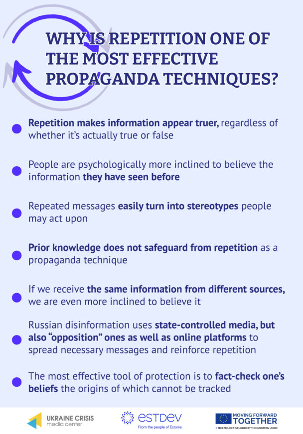 Why is repetition one of the most effective propaganda techniques ...