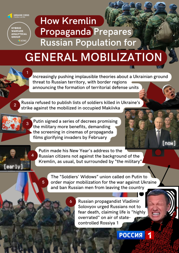 How Kremlin Propaganda Prepares Russian Population for General ...