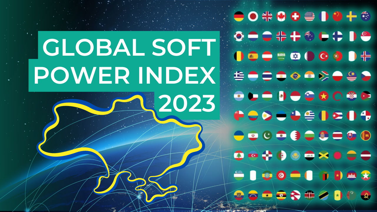 Case of Ukraine in Global Soft Power Index 2023 | UACRISIS.ORG