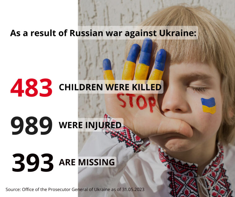 Statistics - Children Affected By War | UACRISIS.ORG